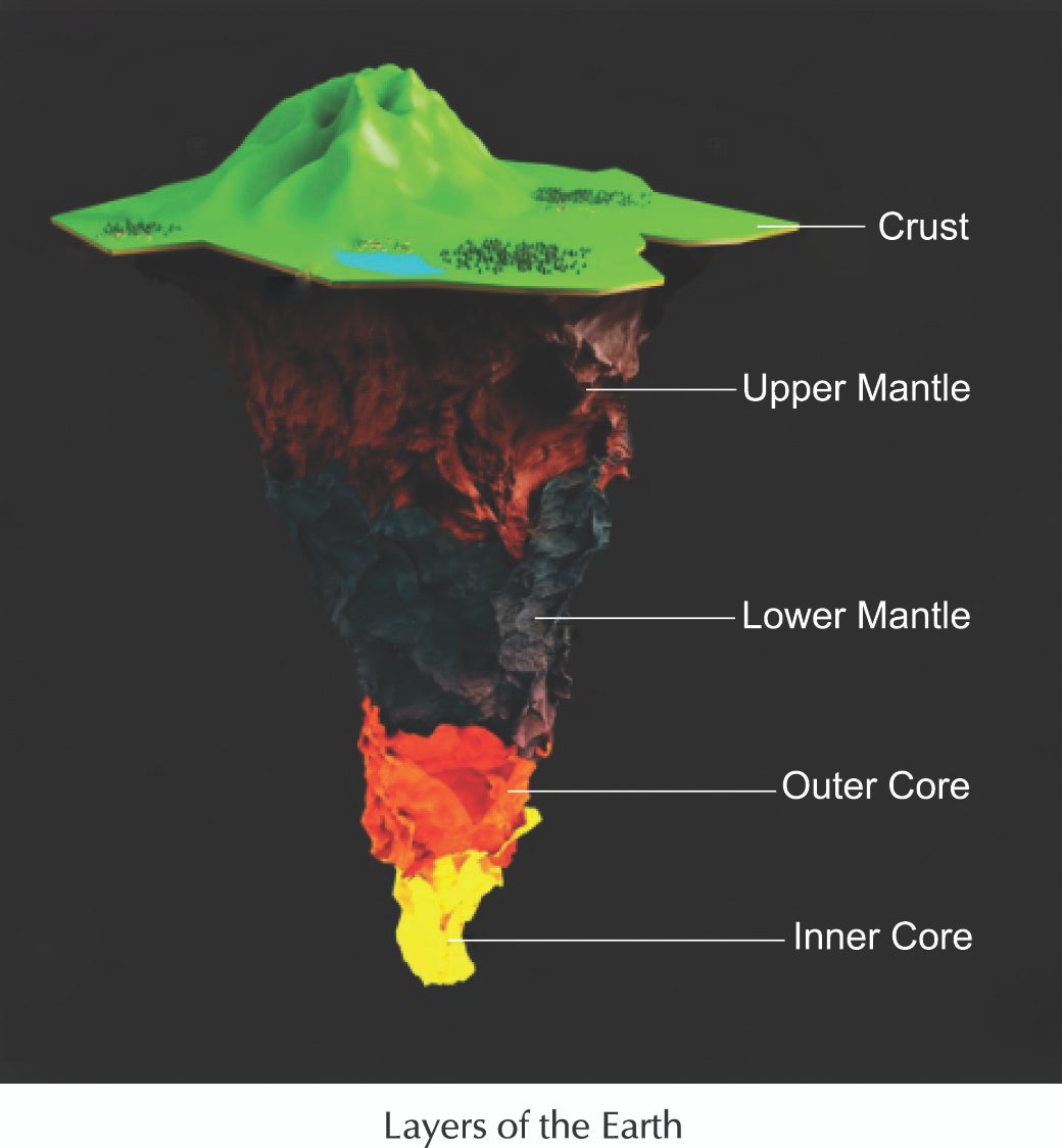 Energy & Power Magazine | Deepest Drilling Around the World